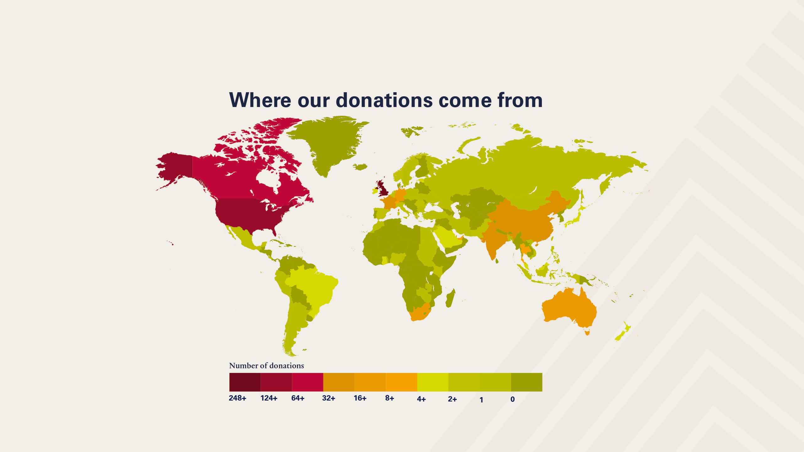 The Impact of Giving Report 2019